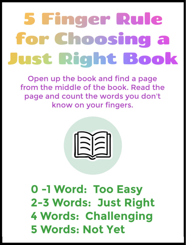 How to Help Your Child Find Just Right Books - My Family Thyme